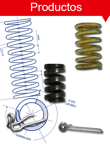 Rehisa Resortes México | Fabrica de Resortes